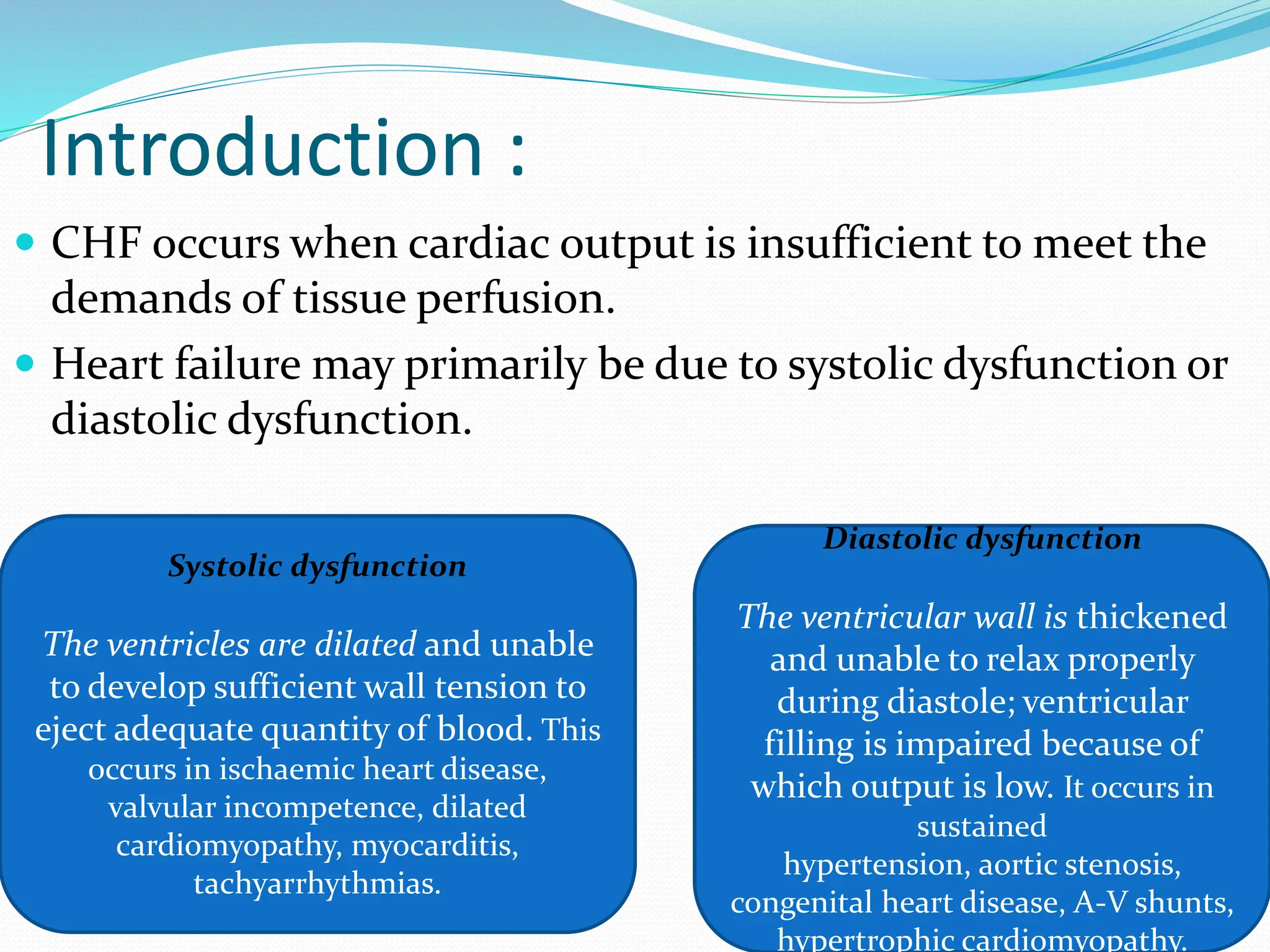 Congestive Heart Failure.pptx cardiac pharmacology | PPTX