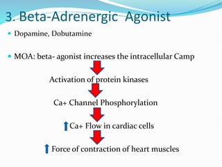 Congestive Heart Failure.pptx cardiac pharmacology | PPTX