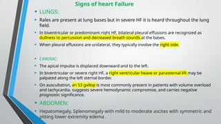 CONGESTIVE HEART FAILURE recent guidelines.pptx