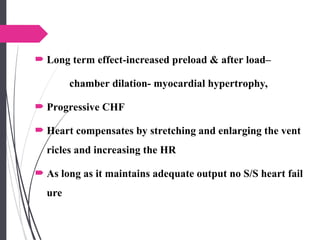 Congestive_Heart_Failure.ppt Childrn hospital lahroe | PPT