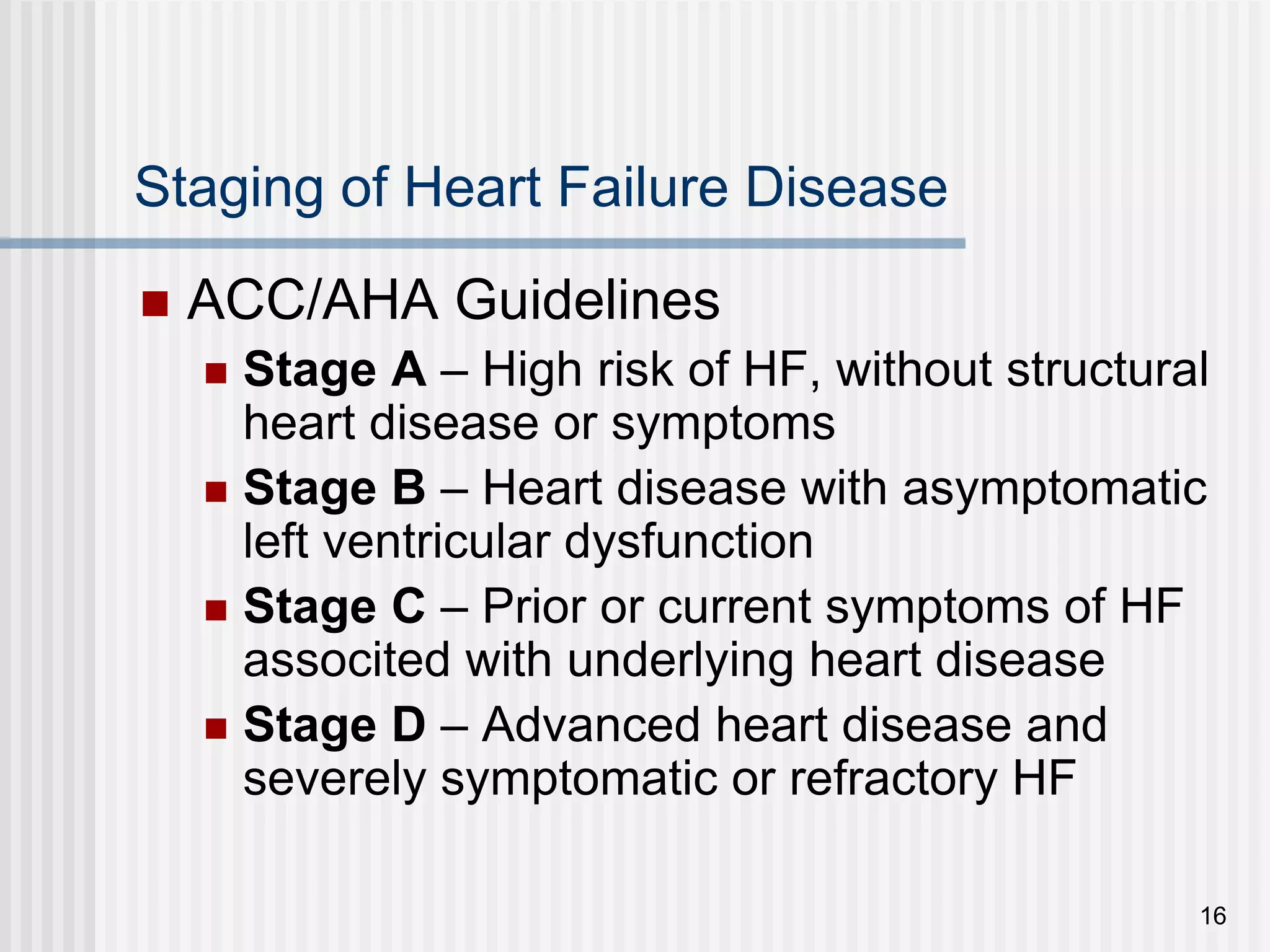 Congestive Heart Failure - LECTURE.pptx