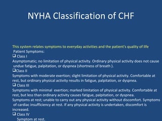 Congestive heart failure patnaik sir | PPT