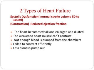 Congestive Heart Failure a killer disease.ppt