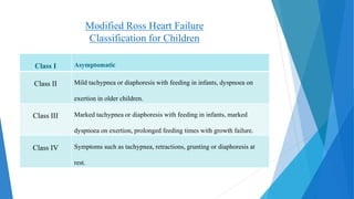 Congestive heart failure 2 | PPT