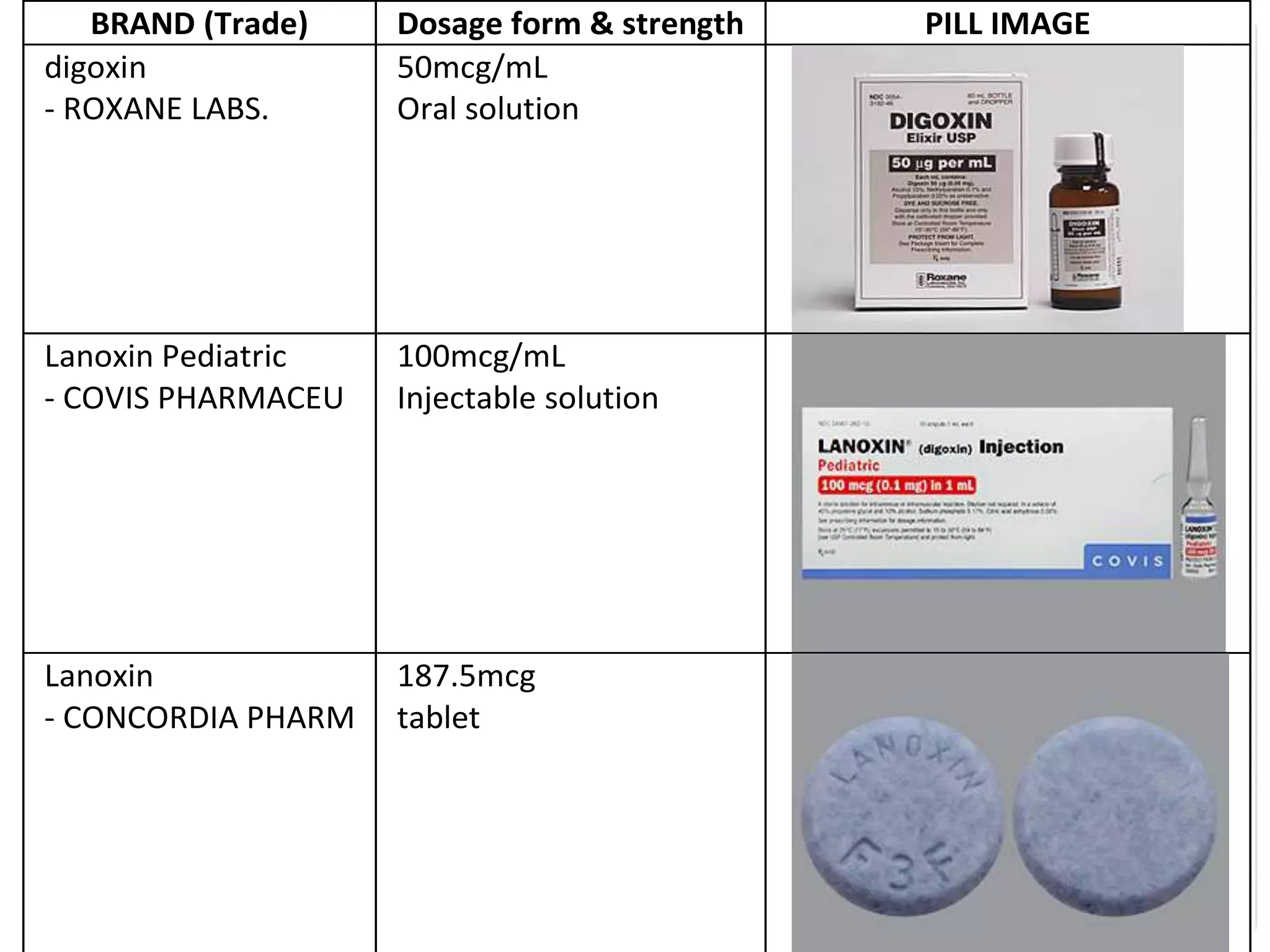 Congestive heart failure and.pptx