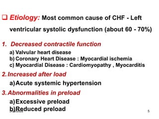 congestive heart failure.pdf