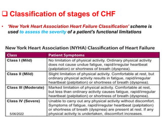 congestive heart failure.pdf