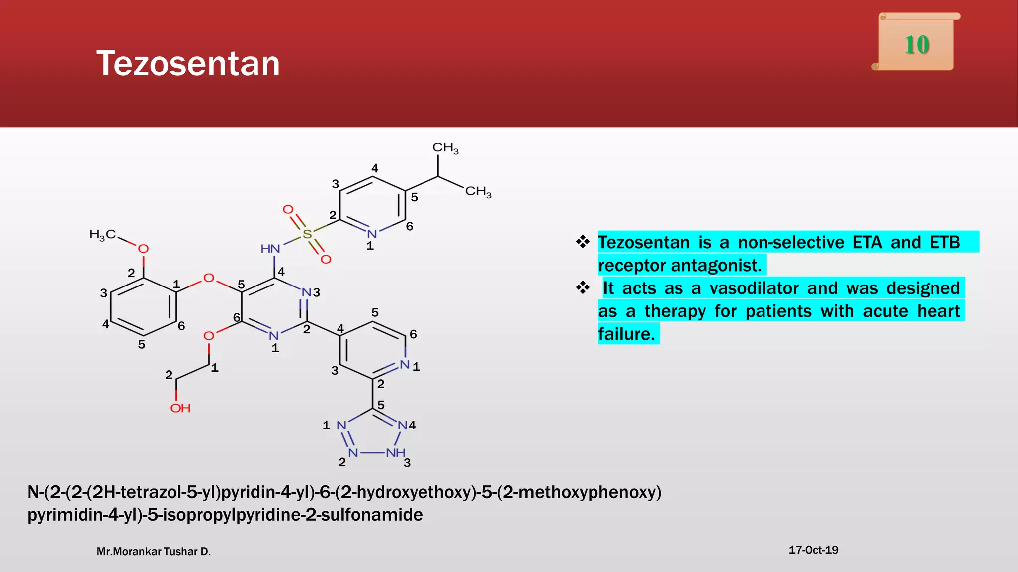 Congestive heart failure (chf) medicinal chemistry | PDF