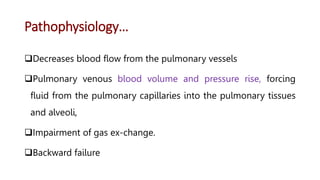 seminar presentation of Congestive heart failure file.pptx
