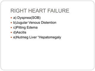 Congestive heart failure in an orthopedic patient | PPTX