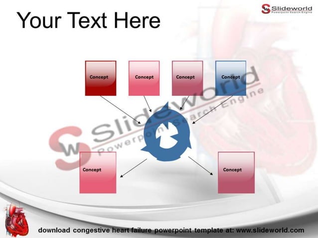 Congestive Heart Failure Powerpoint Template - SlideWorld | PPTX ...