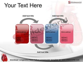 Congestive Heart Failure Powerpoint Template - SlideWorld | PPTX