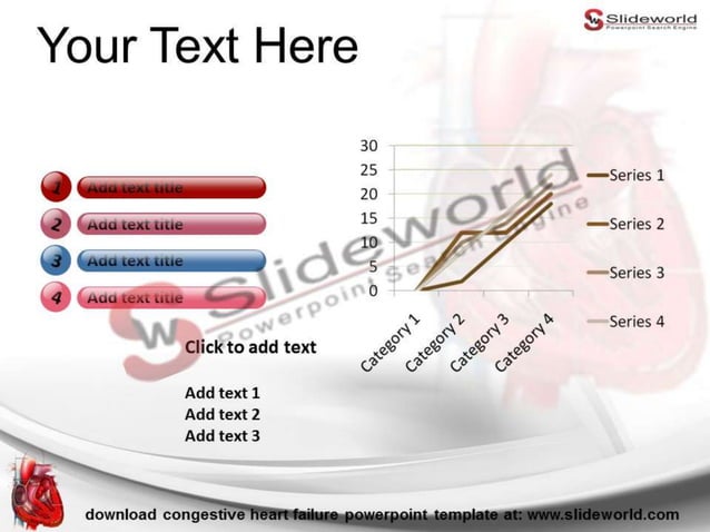 Congestive Heart Failure Powerpoint Template - SlideWorld | PPTX ...