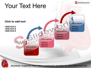 Congestive Heart Failure Powerpoint Template - SlideWorld | PPTX