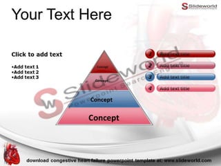 Congestive Heart Failure Powerpoint Template - SlideWorld | PPTX