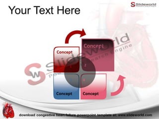 Congestive Heart Failure Powerpoint Template - SlideWorld | PPTX