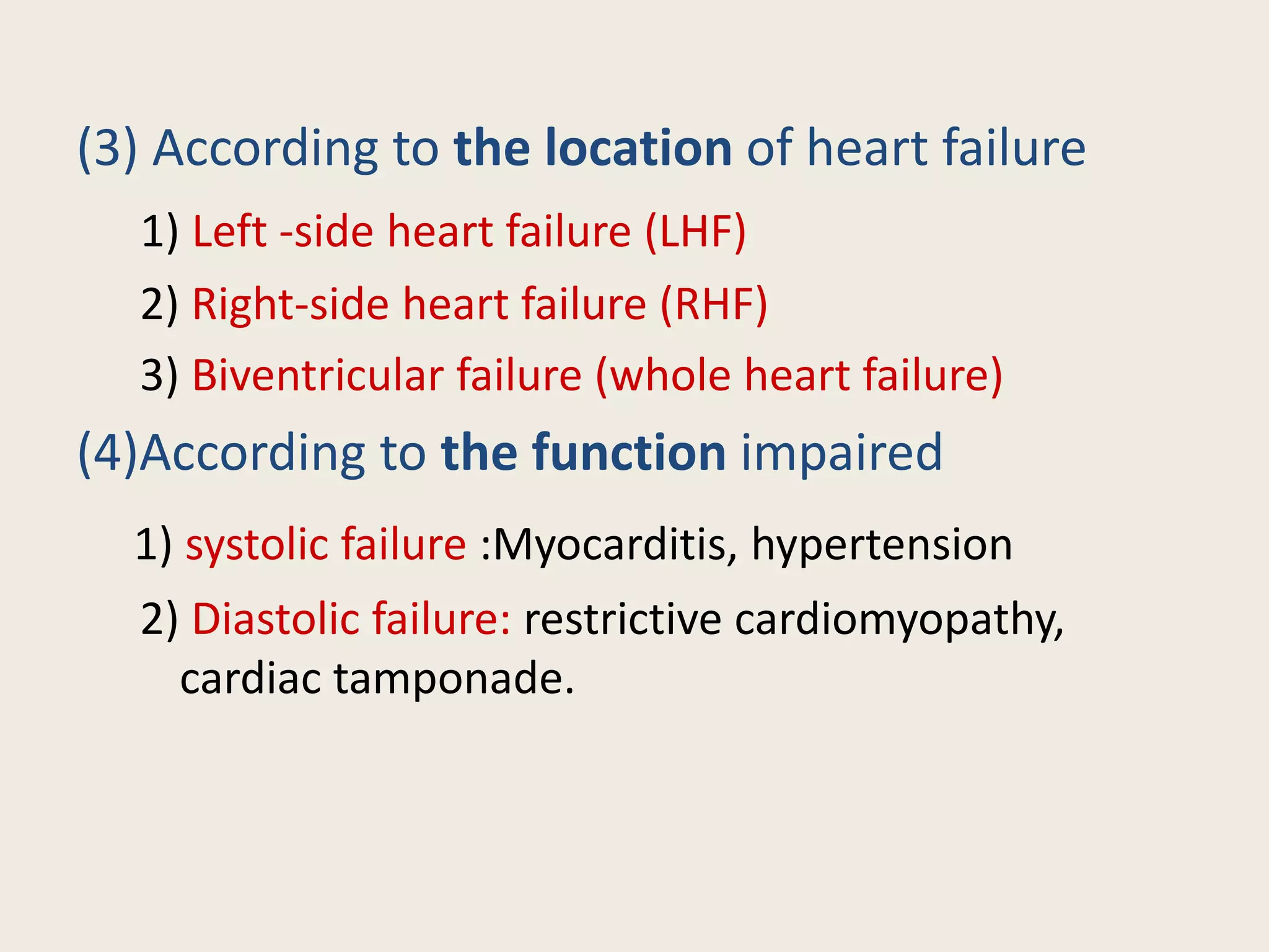 Congestive heart failure revised | PPTX