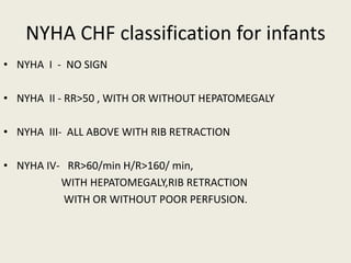 Congestive heart failure revised | PPTX