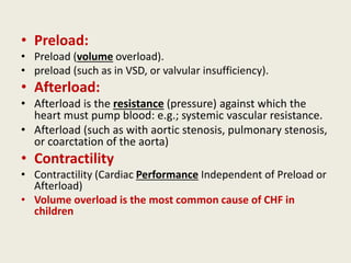 Congestive heart failure revised | PPTX