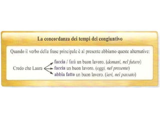 Congiuntivo | PPTX