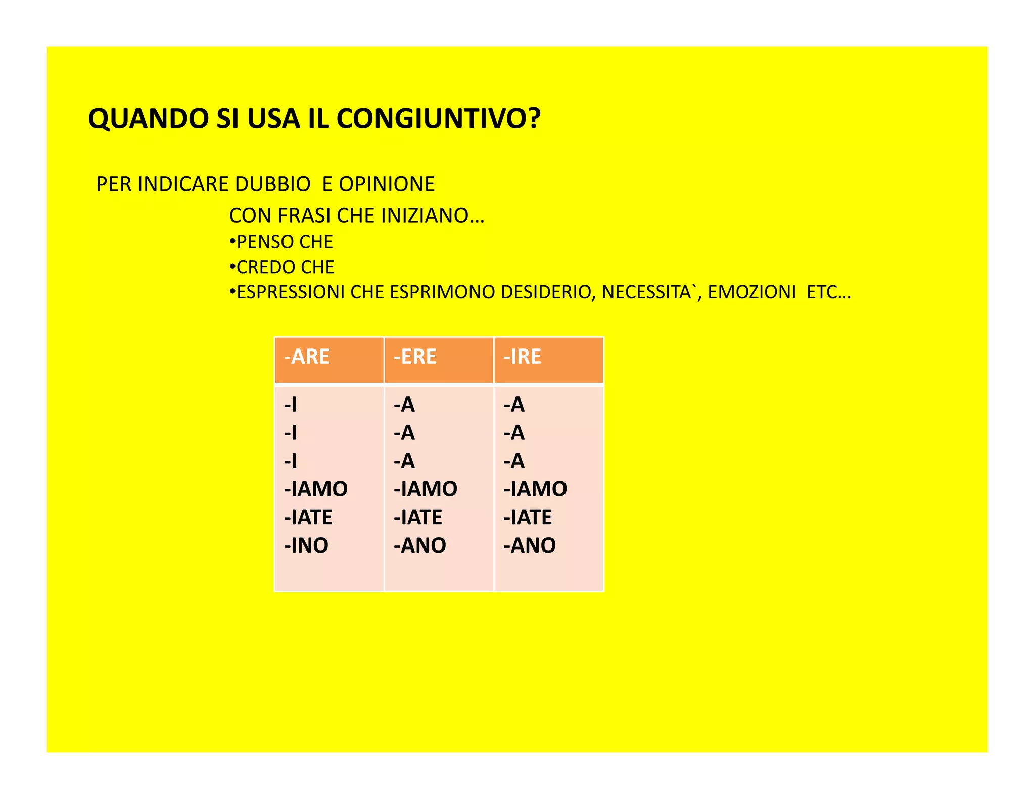 Congiuntivo Power Popint | PPT