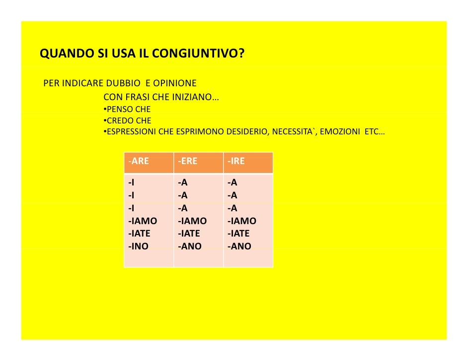 Congiuntivo Power Popint