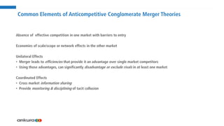Conglomerate effects of mergers – James Langenfeld – June 2020 OECD ...