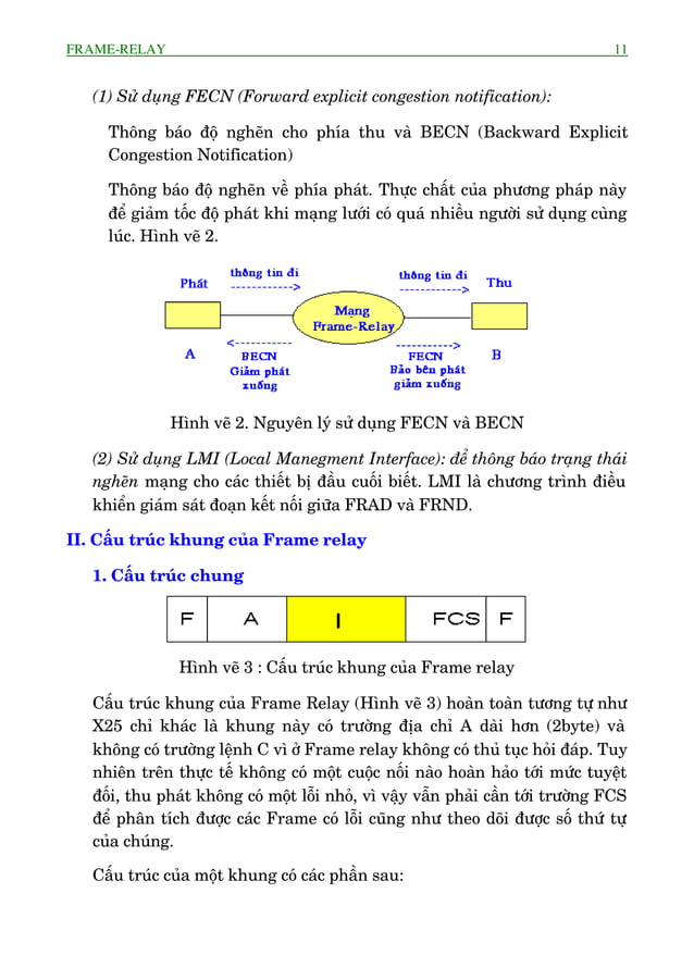 Cong nghe frame-relay_348.pdf