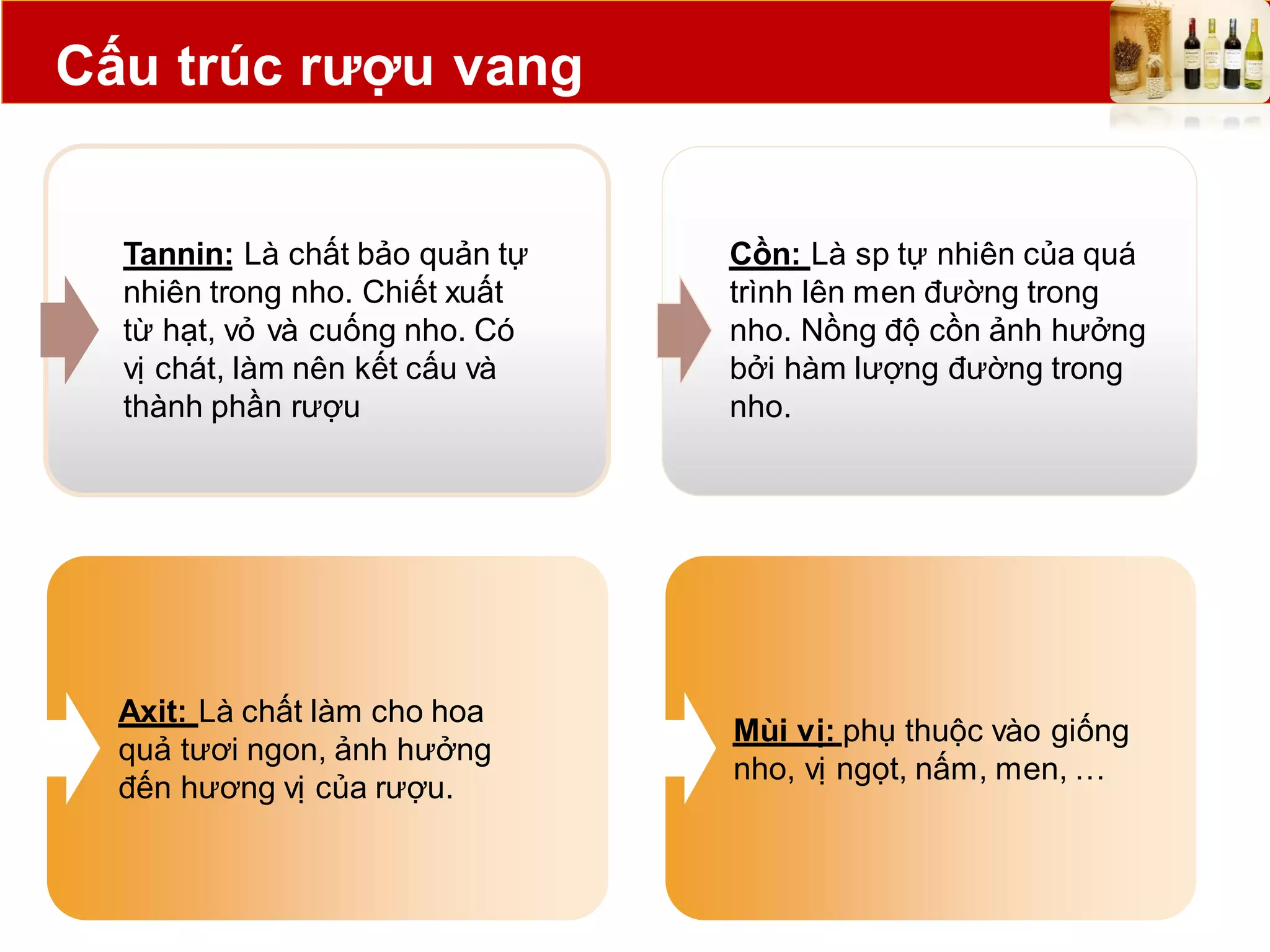 Cong nghe hoa sinh san xuat ruou vang | PPT