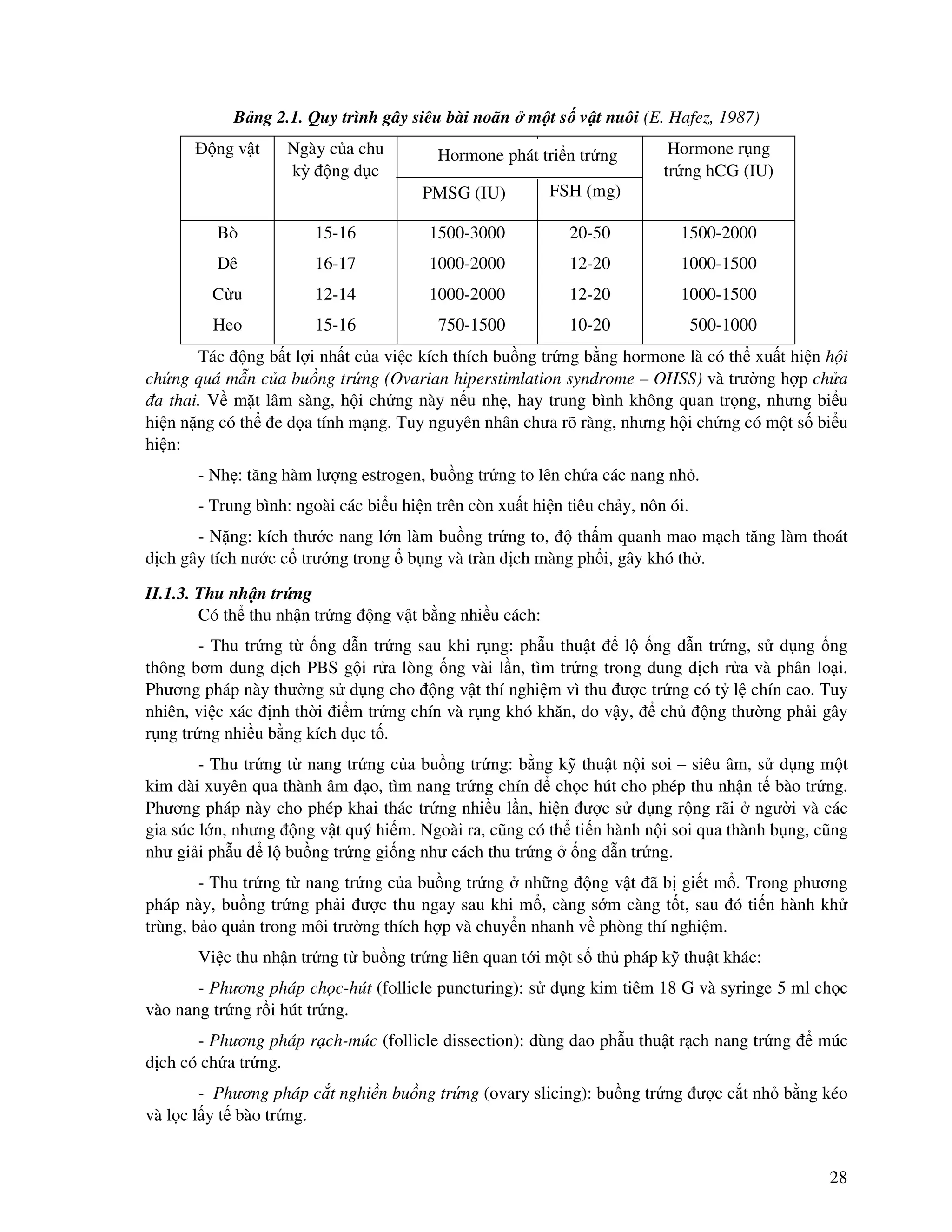 Giáo trình công nghệ sinh học động vật | PDF