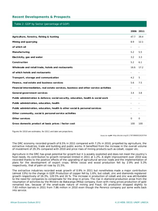 Congo democratic republic (drc) country note | PDF | Commodities | Economy