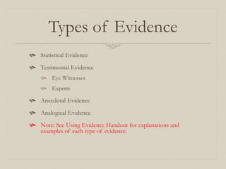 Congo research project resources | PPTX