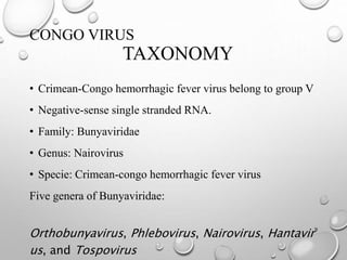 Congo virus | PPTX