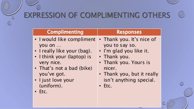 Congratulating and complimenting others