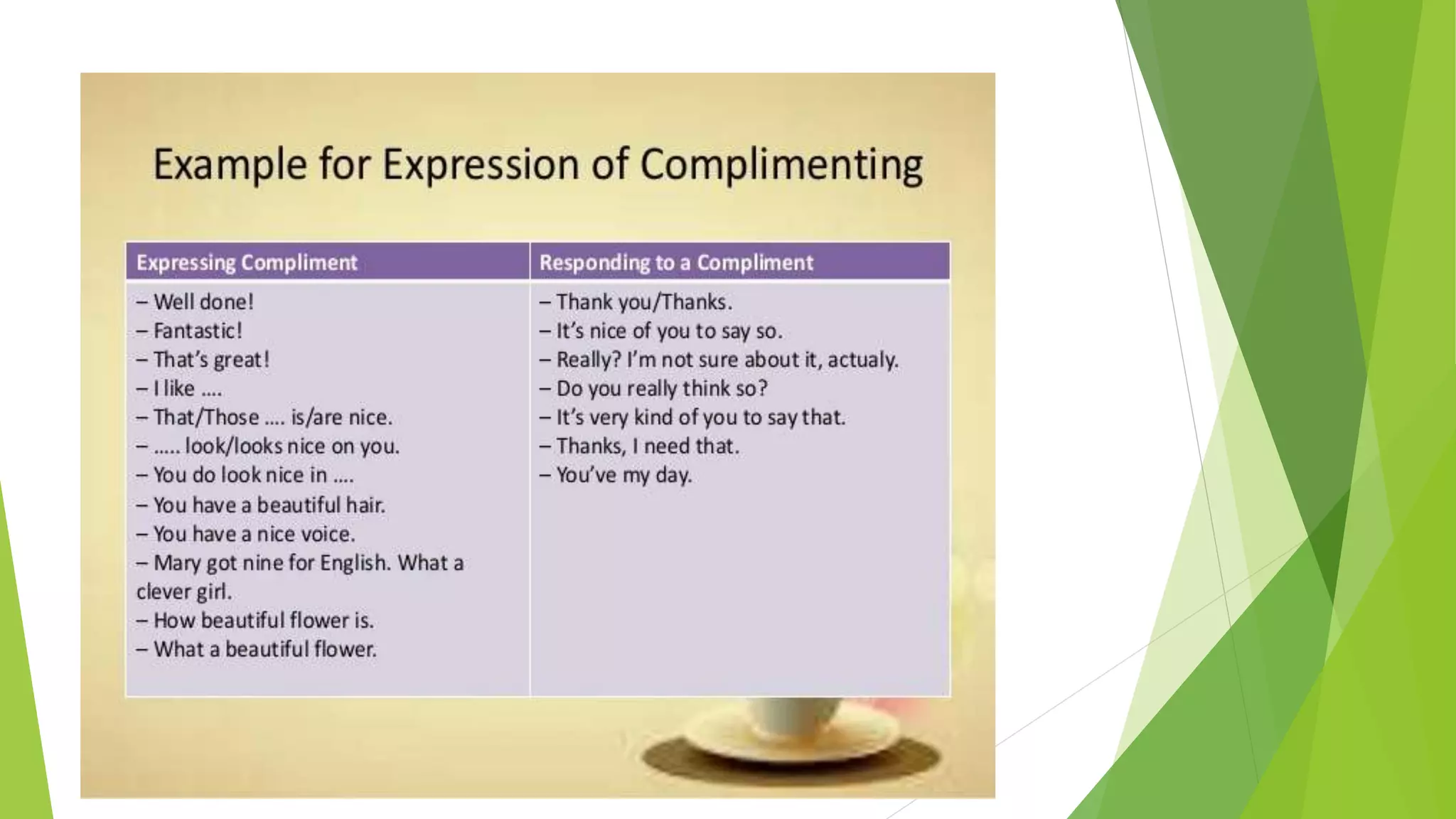 congratulation and complimenting.pptx