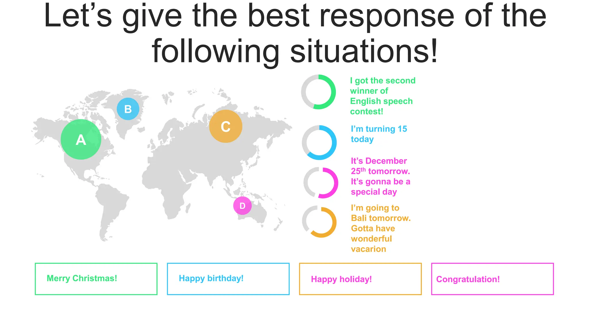 CONGRATULATION AND HOPE BAHASA INGGRIS.pptx