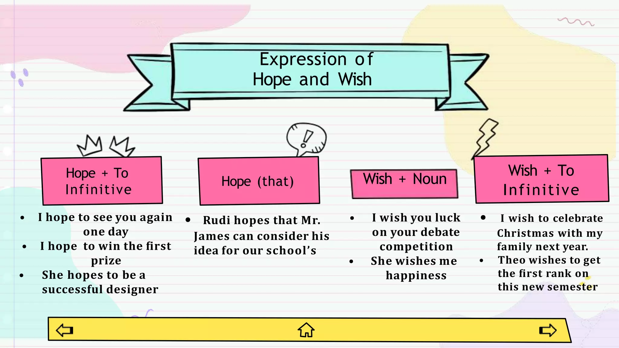 congratulation, hope, and wish - Copy.pptx