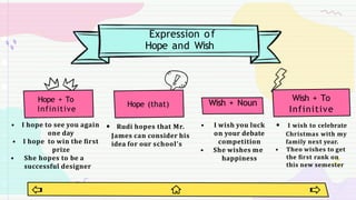 congratulation, hope, and wish - Copy.pptx