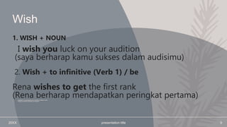 Congratulation, Hope and Wishes.pptx