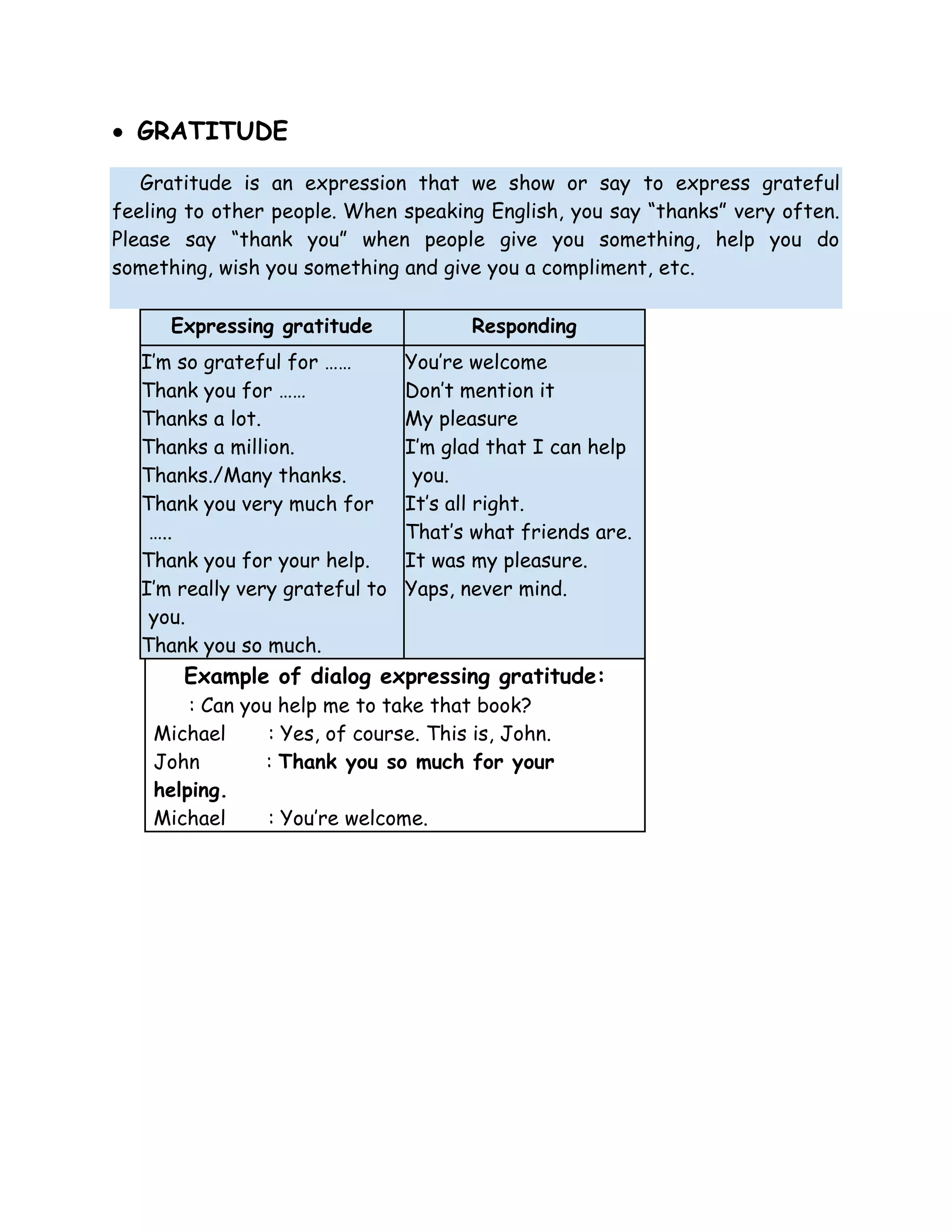 expression of congratulation, compliment, and gratitude | PDF