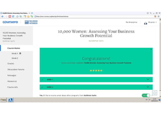 Goldman Sachs 10,000 women collection | PDF