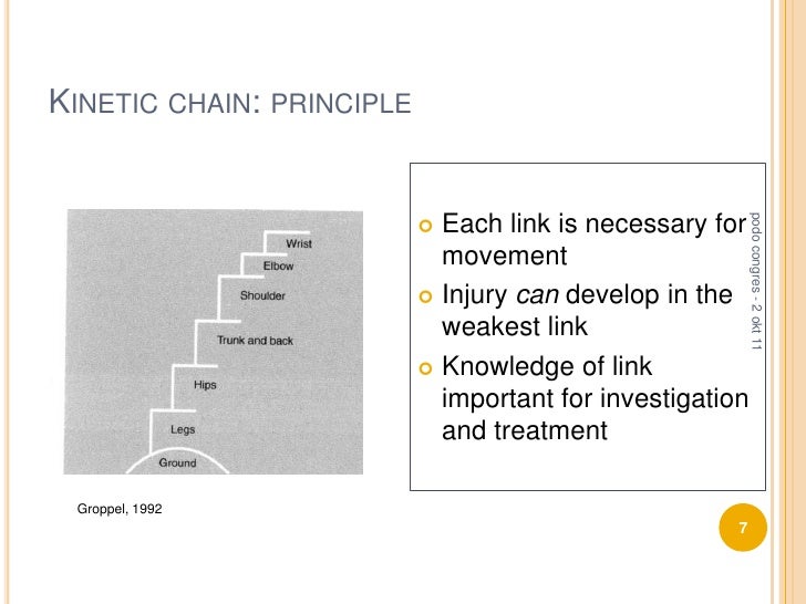 "Kinetic chain" approach in rehabilitation - Mrs. Fabienne Vandesteene
