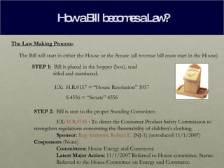 How a Bill becomes a Law? | PPT