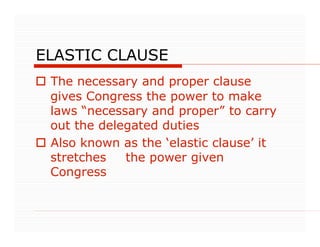 Congress of the USA power point | PPT