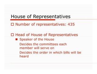 Congress of the USA power point | PPT