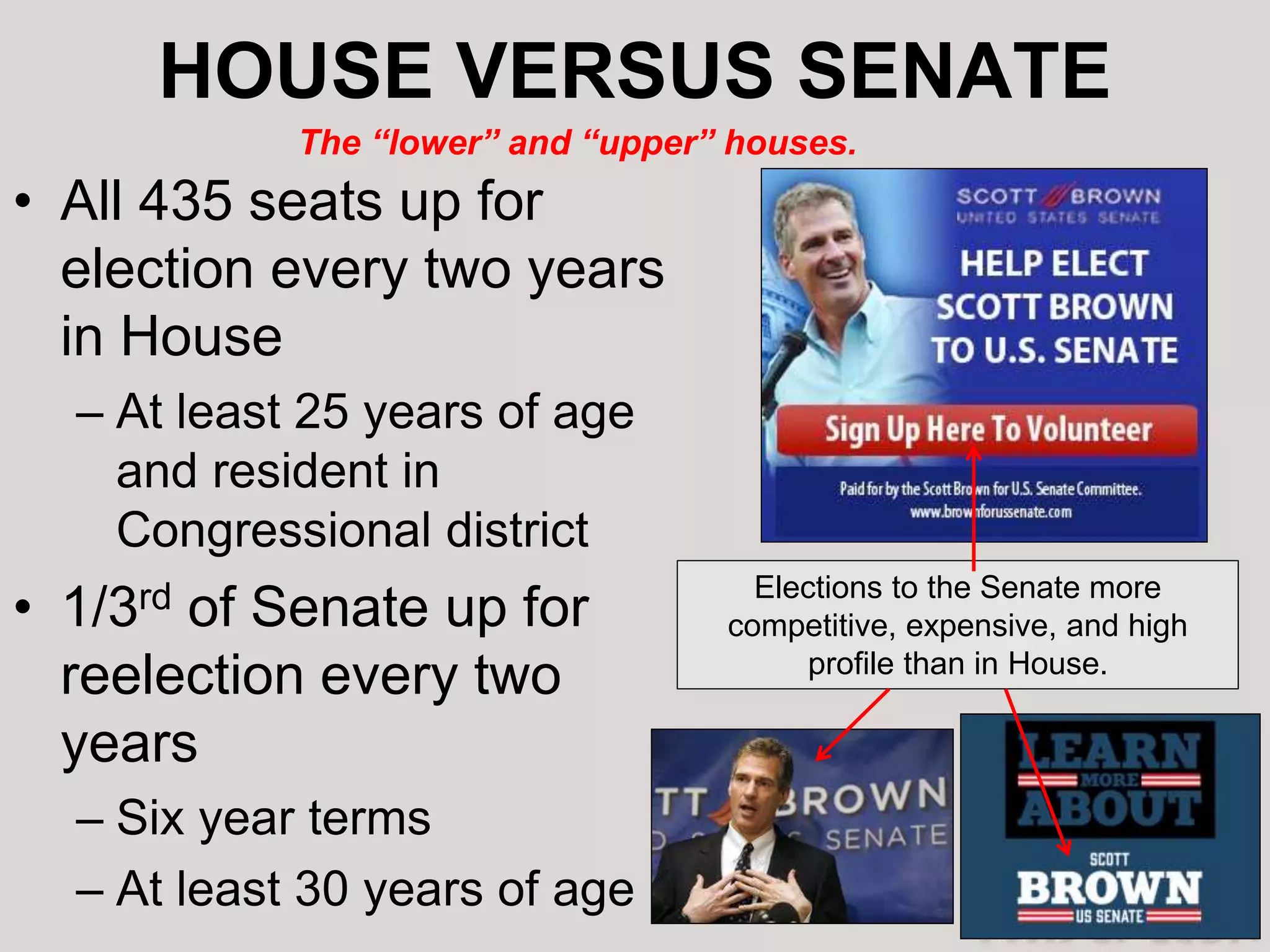 Introduction to Congress | PPT