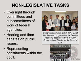 Introduction to Congress | PPT