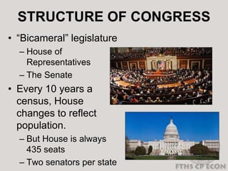 Introduction to Congress | PPT