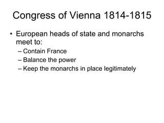 Congress Of Vienna | PPT