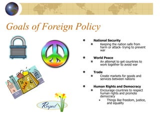 Congress And U.S. Foreign Policy | PPT | Political Issues & policy ...